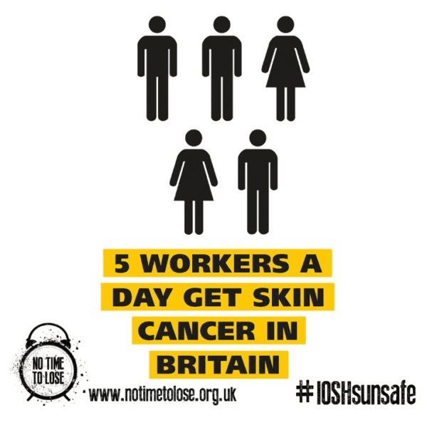 IOSH skin cancer campaign "no time to loose" link with Solar Radiation