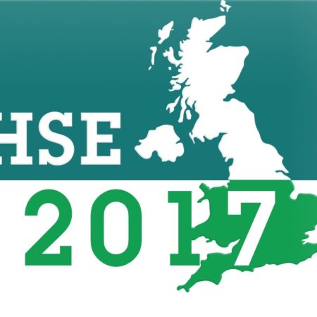 CLP Hazard Signs - Do you know what they all represent?